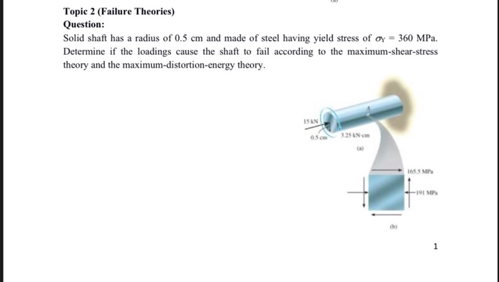 Solved Topic 2 (Failure Theories) Question: Solid shaft has | Chegg.com