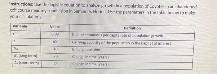 Solved Instructions Use The Logistic Equation To Analyze