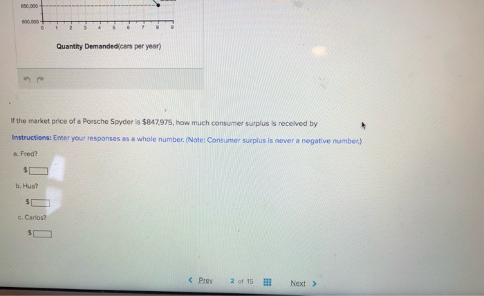 Solved 1,050,000 Fred 1,000,000 Michel 950,000 Hua 0,000 | Chegg.com
