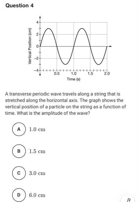 Solved Question 4 Vertical Position (cm) Time (s) A | Chegg.com
