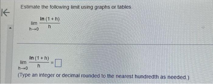 Solved Estimate the following limit using graphs or tables. | Chegg.com