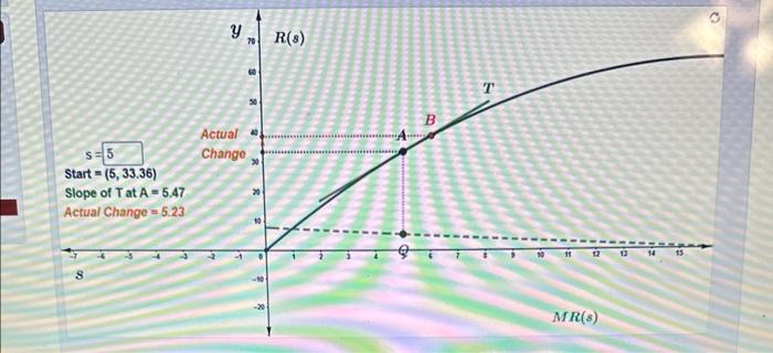 Solved Sota King also generates revenue from the saie of | Chegg.com