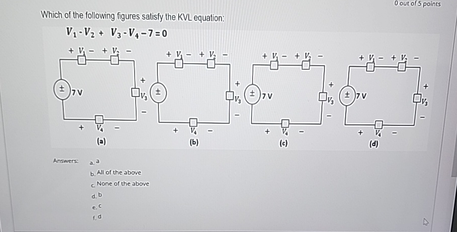 Solved 0 out of 5 pointsWhich of the following figures | Chegg.com Solved 0 out of 5 pointsWhich of the following figures | Chegg.com