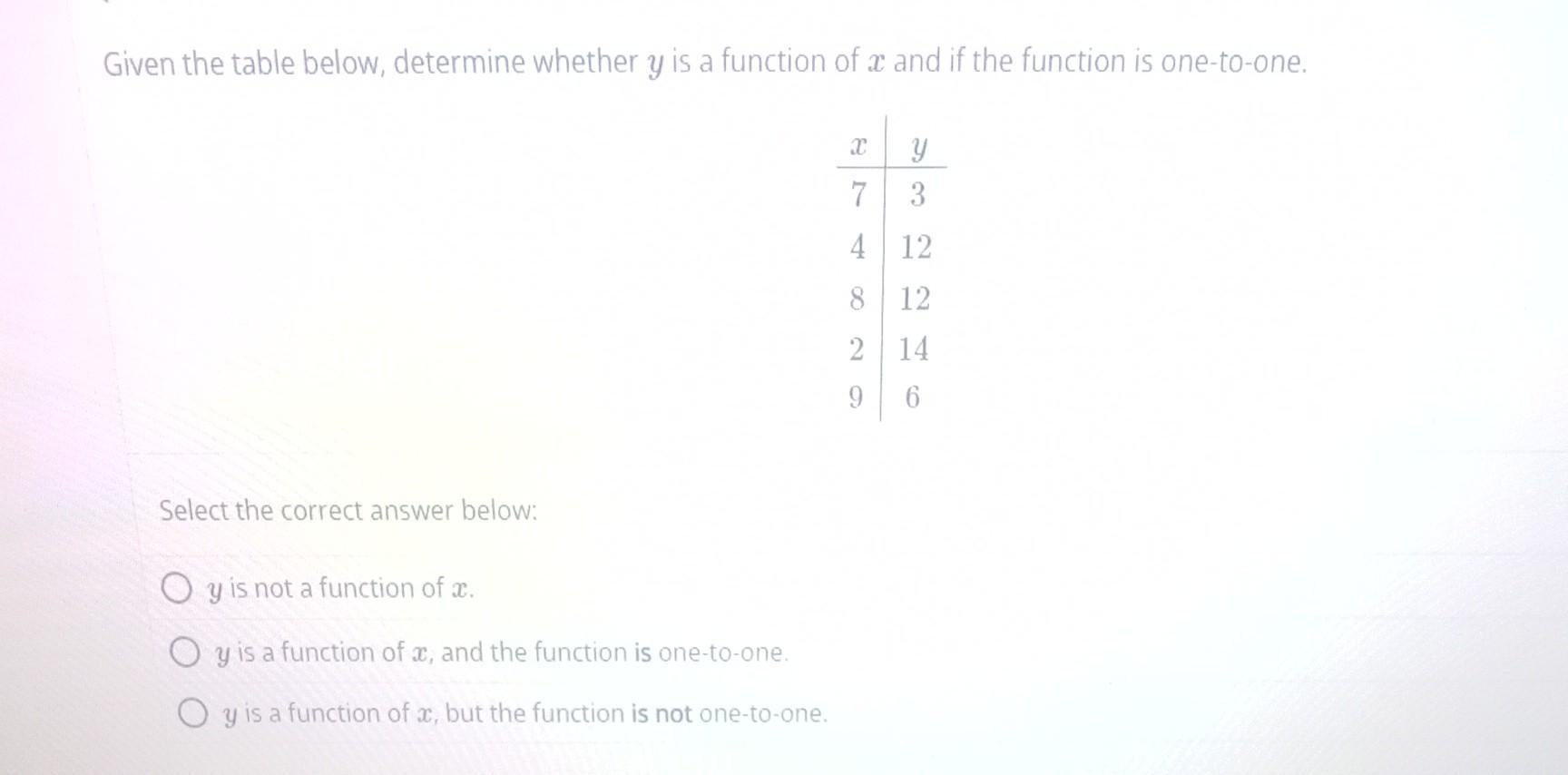 Solved Given the table below, determine whether y is a | Chegg.com