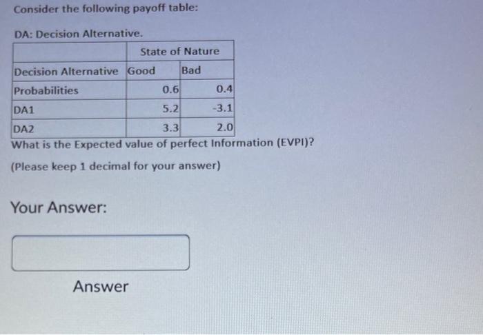 Solved Consider the following payoff table: DA: Decision | Chegg.com