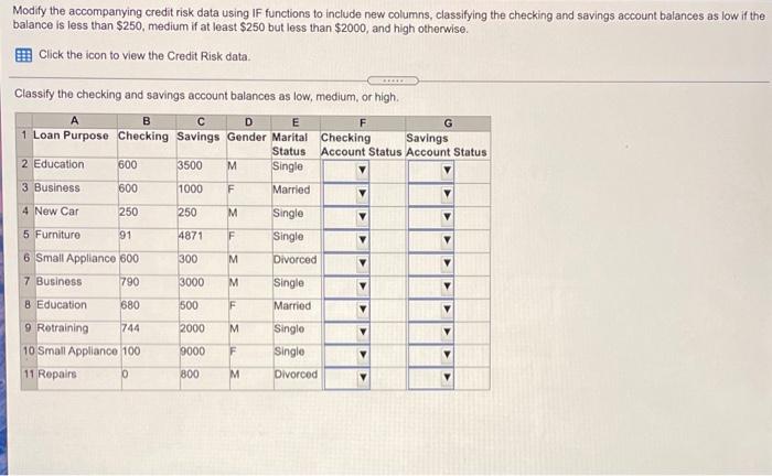 Solved Modify the accompanying credit risk data using IF | Chegg.com