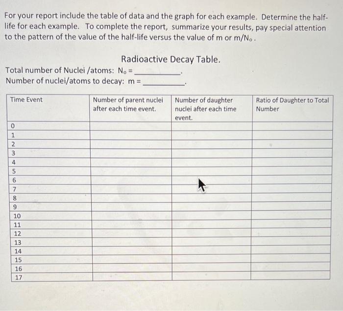 Radioactive Decay Laboratory Activity In this | Chegg.com
