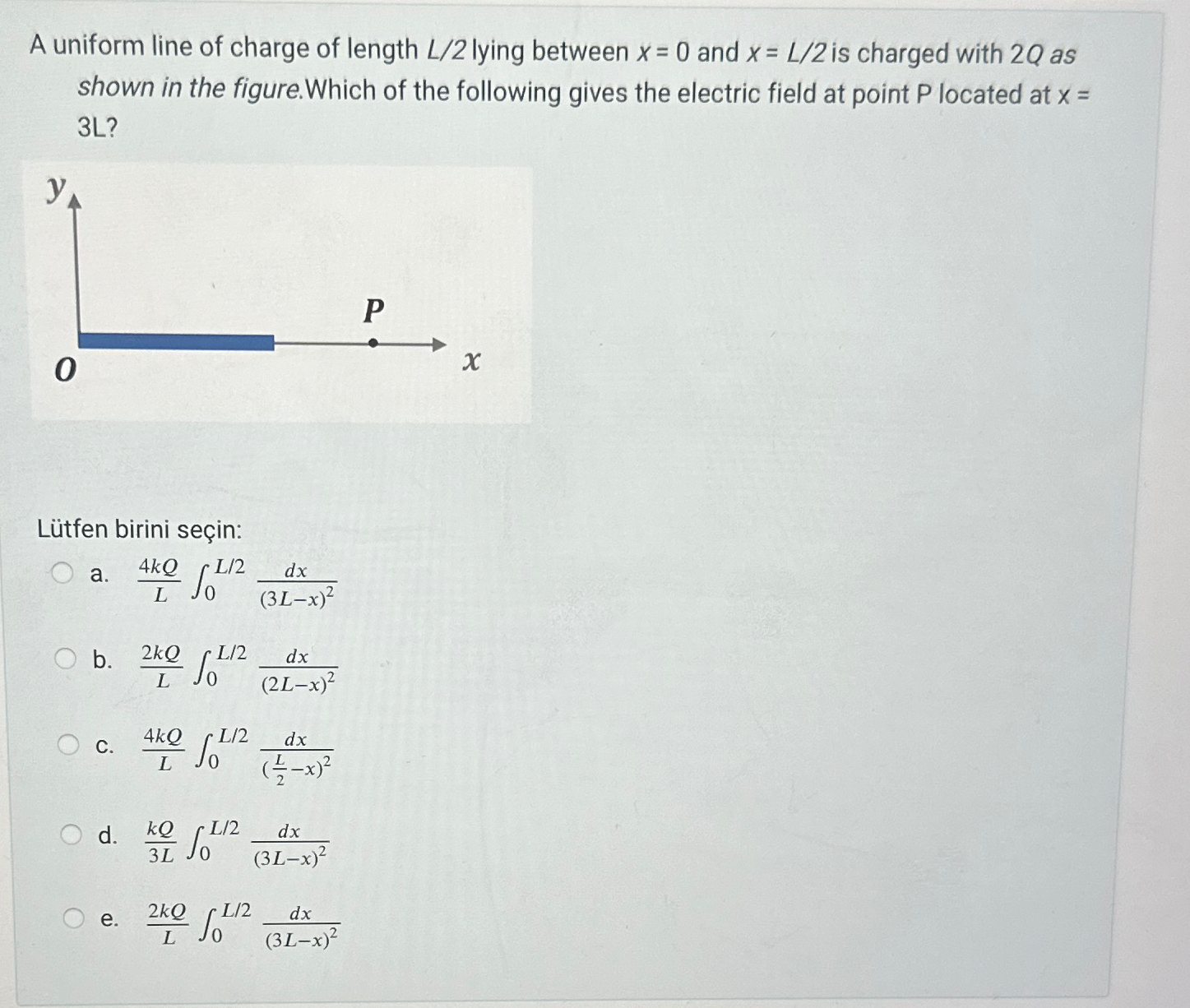 Solved A uniform line of charge of length L2 ﻿lying between | Chegg.com
