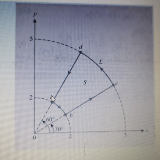 Solved If A = ρ cos⁡ ∅ aρ+sin ⁡∅ a∅, evaluate ∫A .dl around | Chegg.com