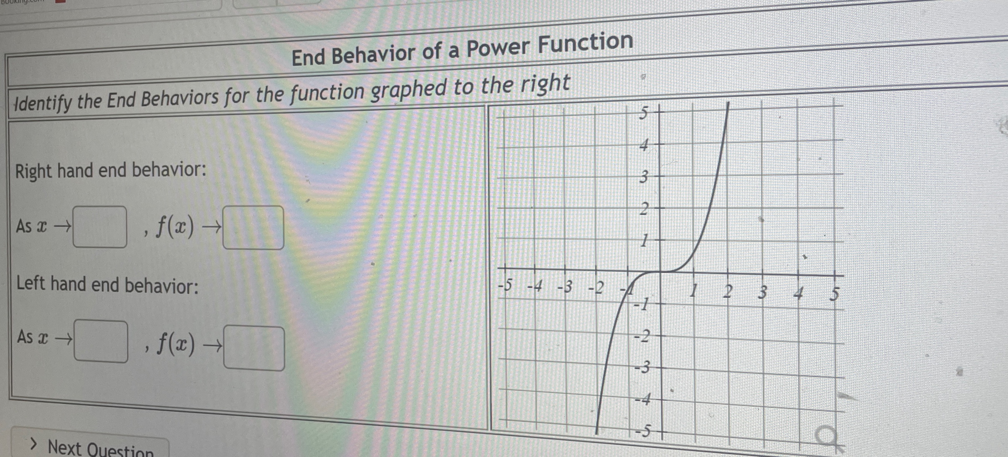 Solved End Behavior of a Power FunctionIdentify the End | Chegg.com