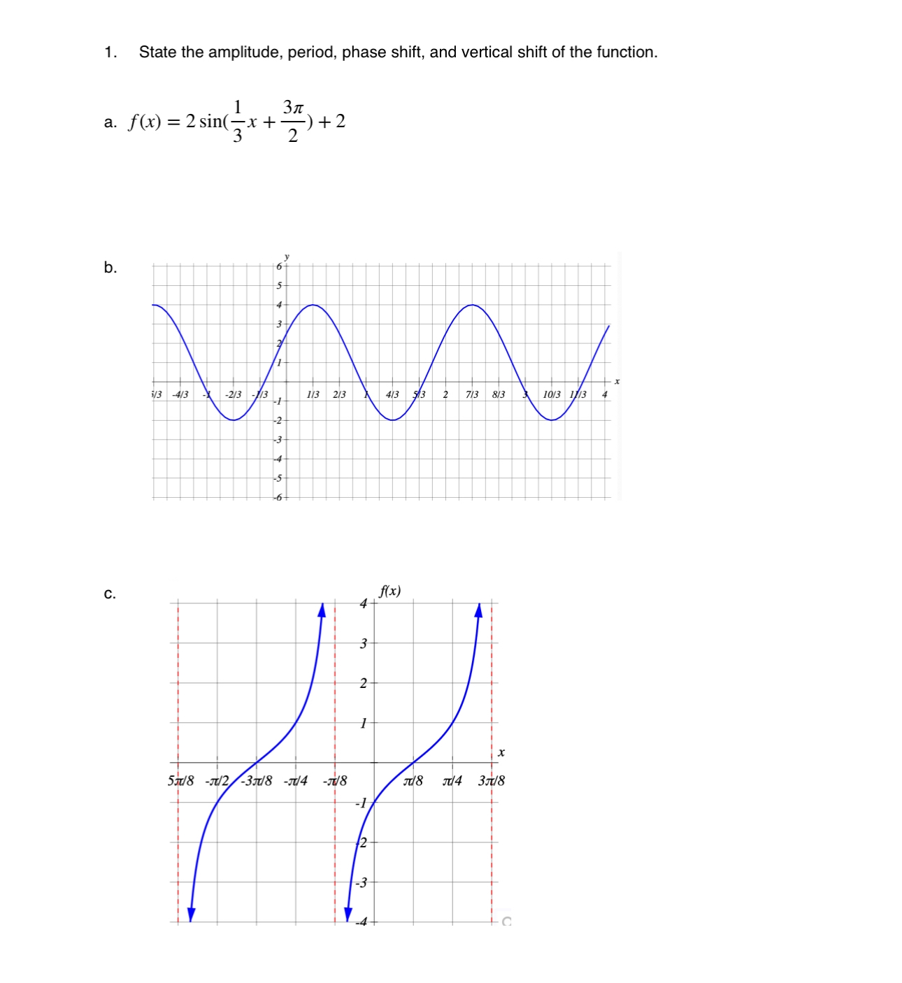 Solved State The Amplitude Period Phase Shift And
