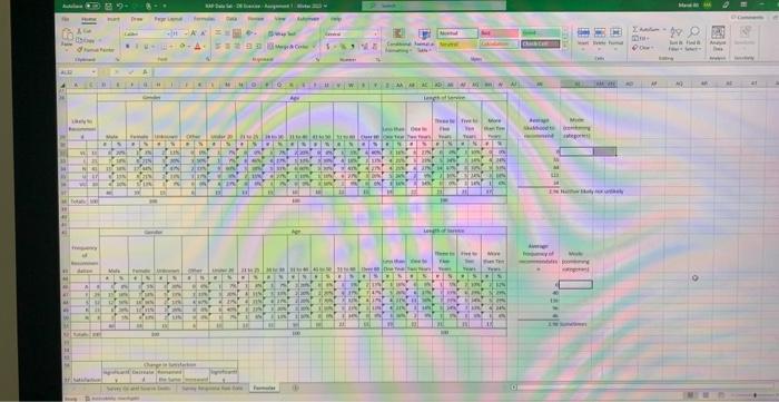 RAP Data Set - DB Exercise - Assignment AL32 fx 68 69 | Chegg.com