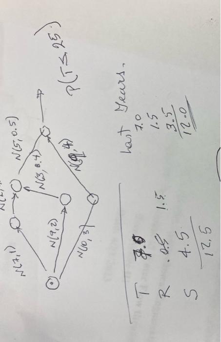 find the probability that T is less than or equal to | Chegg.com
