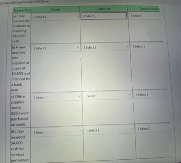 Solved 36. For each box which says select, they all havr the | Chegg.com