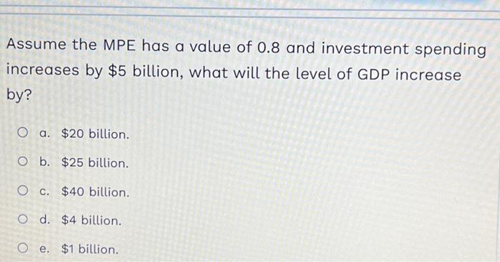 Solved Assume the MPE has a value of 0.8 and investment | Chegg.com