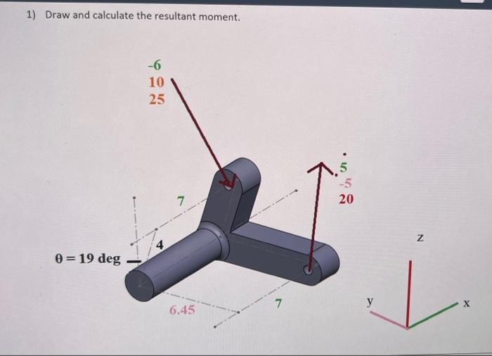 Solved 1) Draw and calculate the resultant moment. | Chegg.com