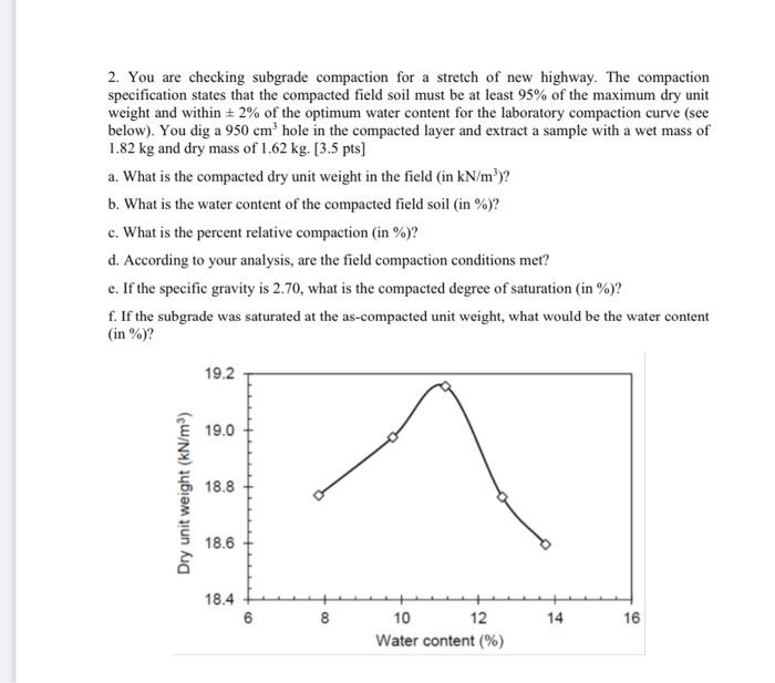 Solved 2. You are checking subgrade compaction for a stretch | Chegg.com