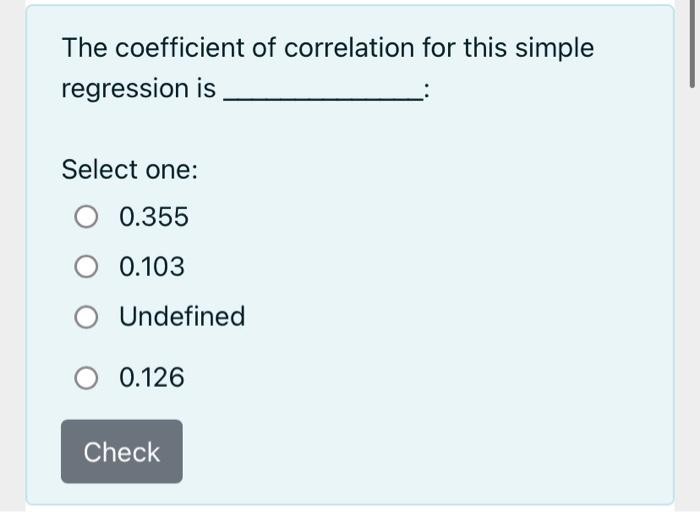 Solved For coefficient of correlation question use begin ŷ = | Chegg.com