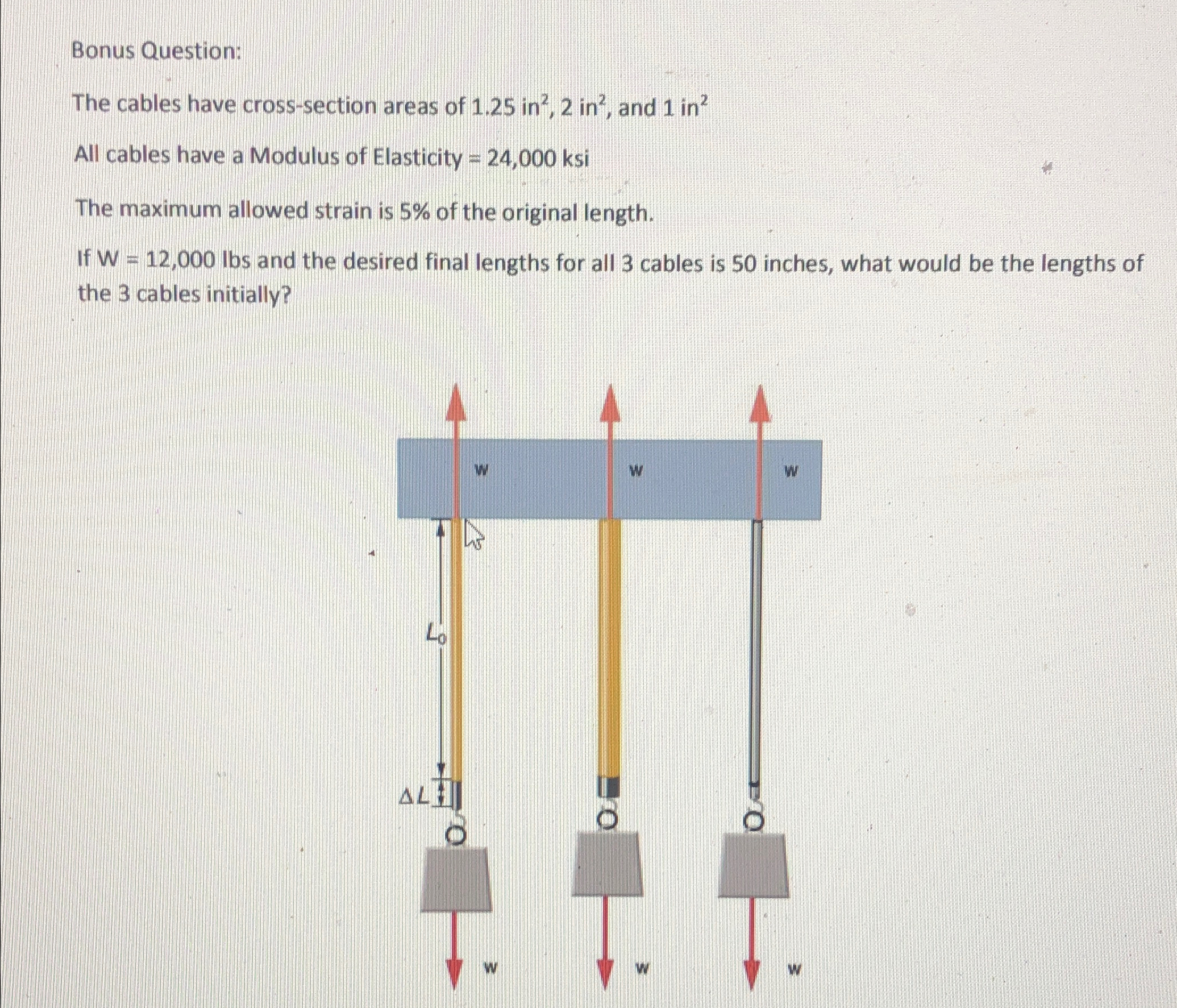 Solved Bonus Question:The cables have cross-section areas of | Chegg.com