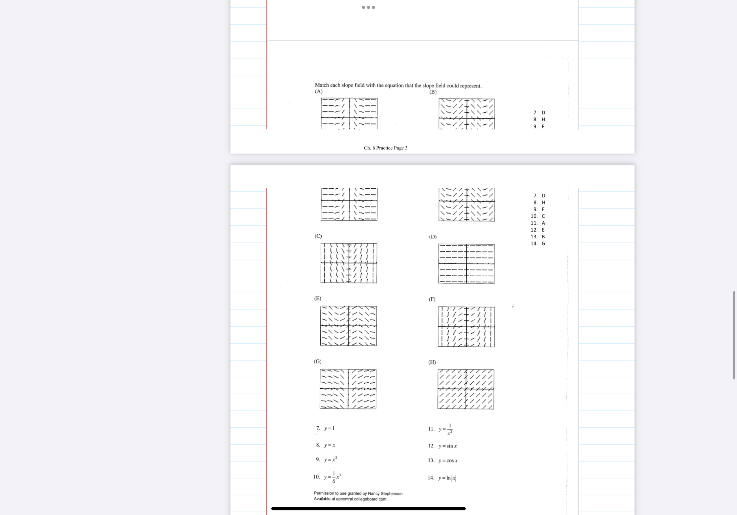 Solved Match each slope field with the equation that the | Chegg.com Solved Match each slope field with the equation that the | Chegg.com