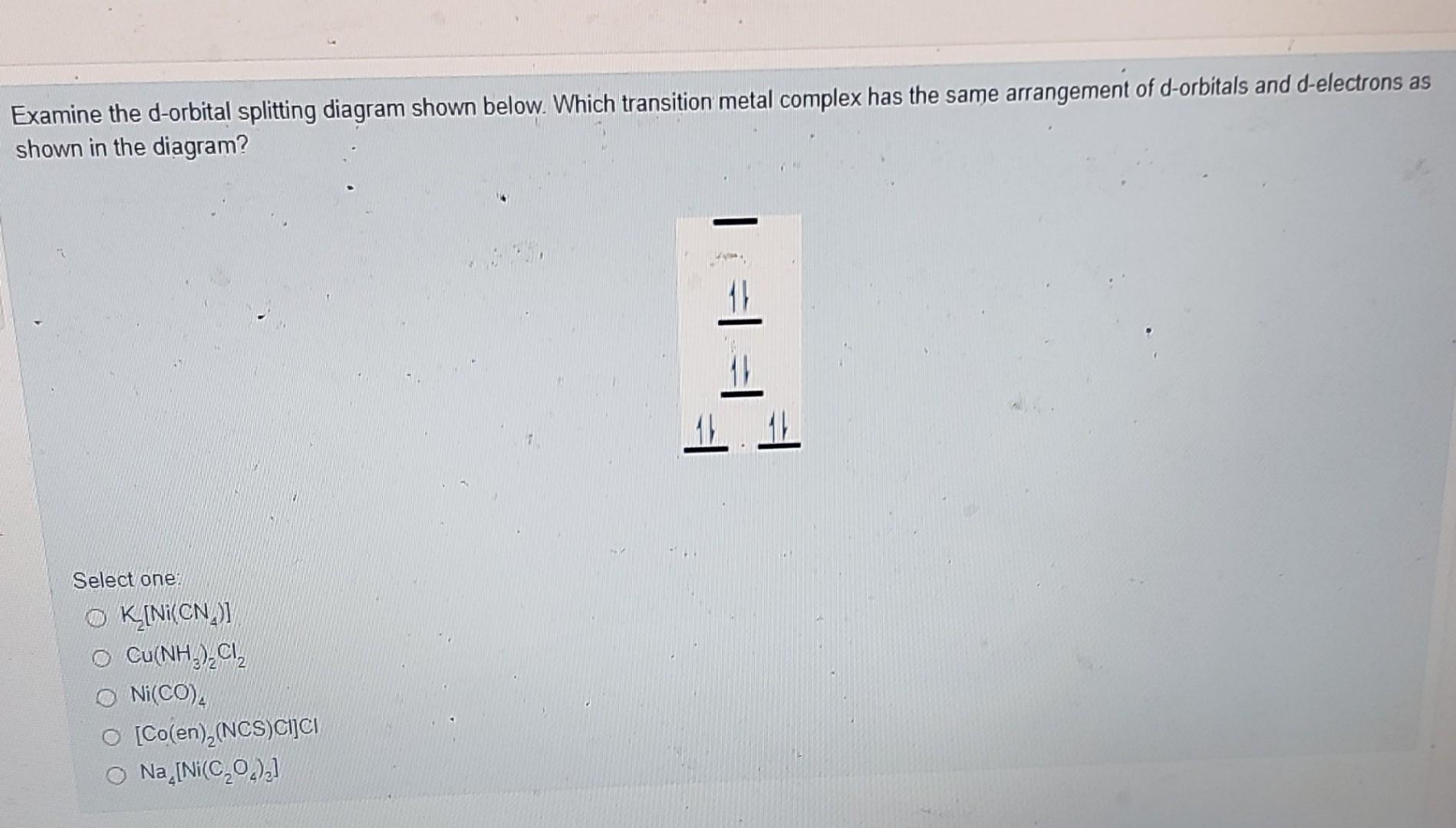 Solved Examine the d-orbital splitting diagram shown below. | Chegg.com