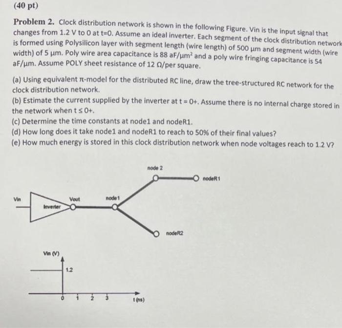 Problem 2. Clock distribution network is shown in the | Chegg.com