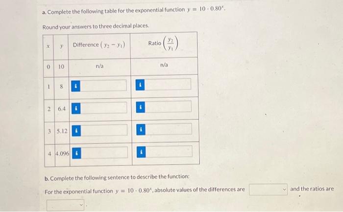Solved a. Complete the following table for the exponential | Chegg.com