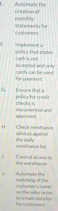 Solved The following internal control activities mitigate | Chegg.com