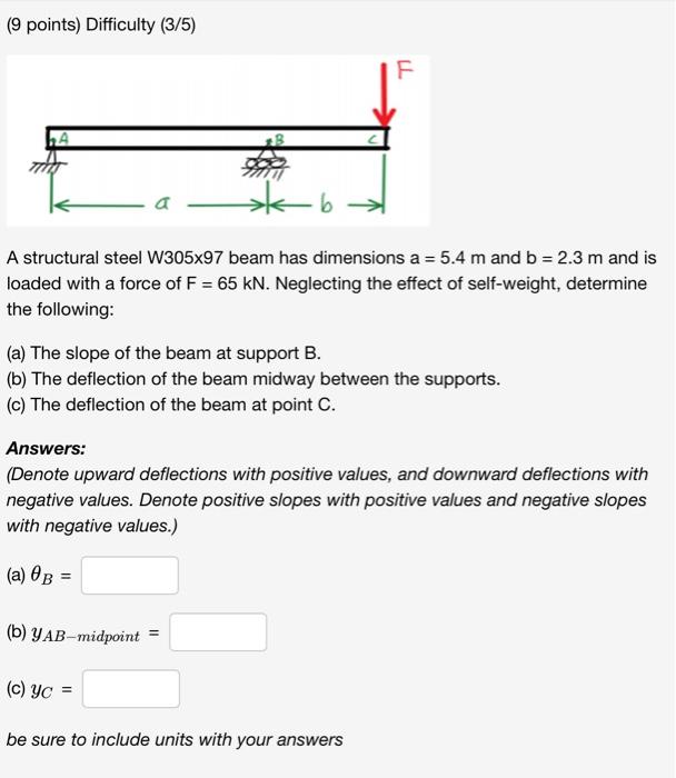 Solved (9 points) Difficulty (3/5) A structural steel | Chegg.com