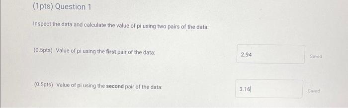 Solved Diameter (x,cm) Circumference (y, cm) Measurement 1 | Chegg.com