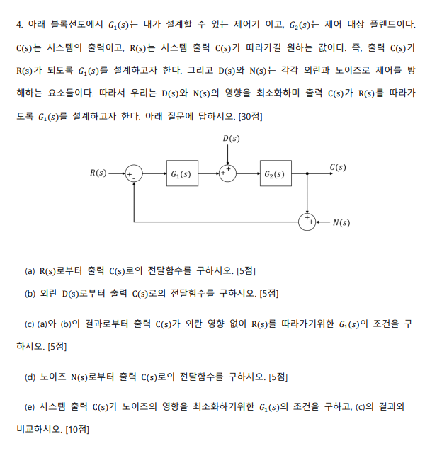 In the block diagram below, G_(1)(s) ﻿is the | Chegg.com