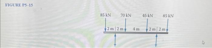 Solved Problems for Figures P5-1 through P5-76 Figures P5-1 | Chegg.com