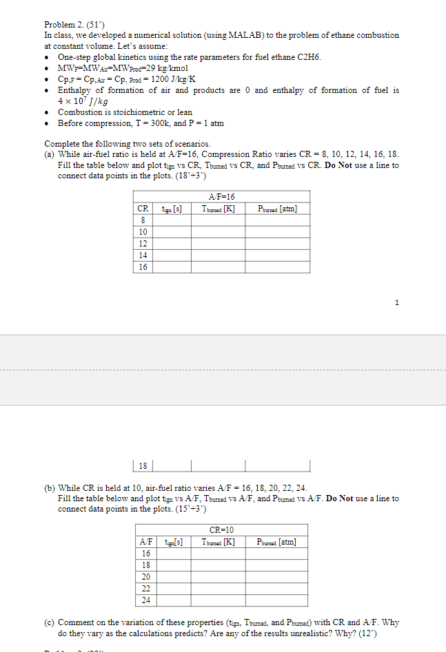 Solved Problem 2. (51')In ﻿class, we ﻿developed a numerical | Chegg.com
