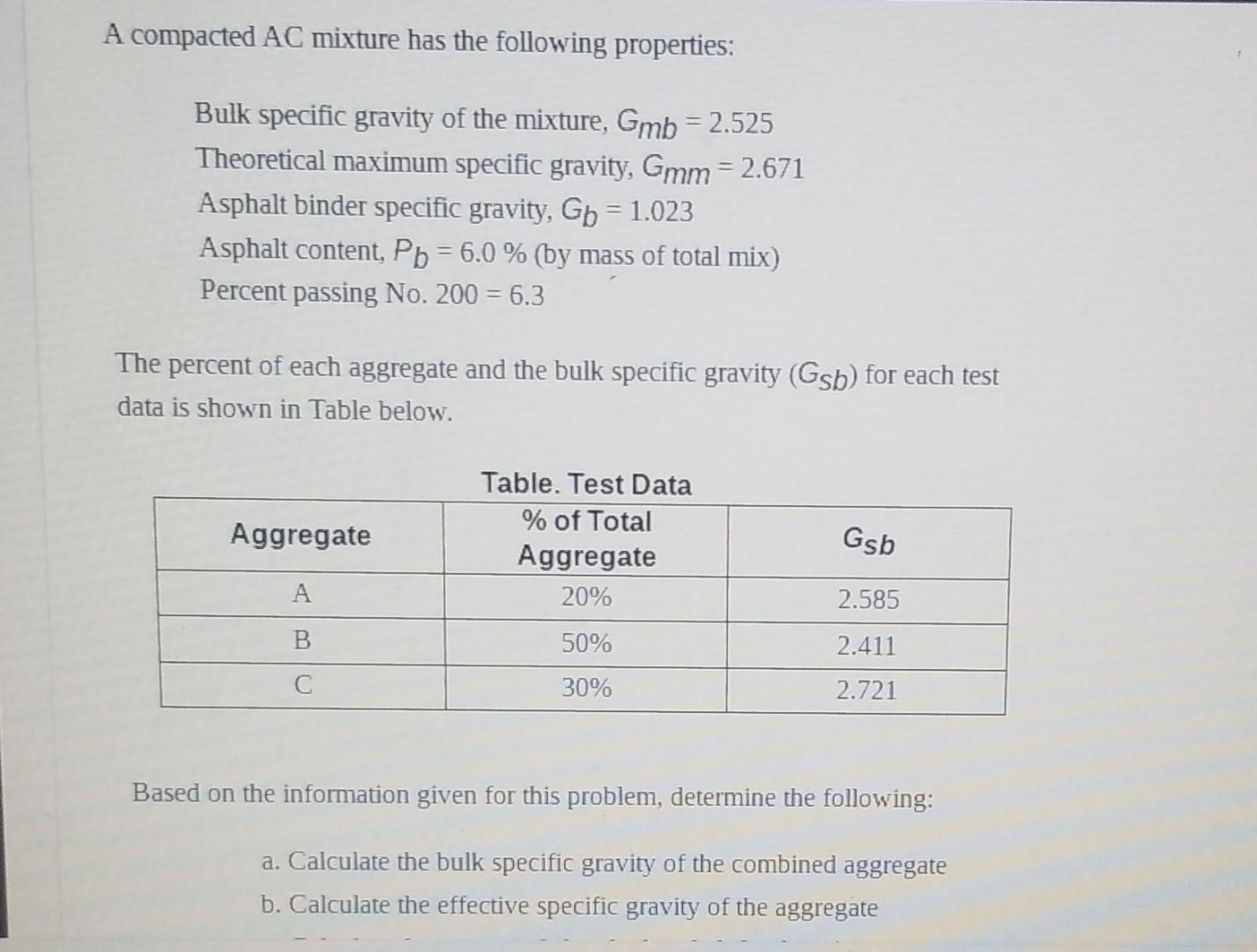 Solved compacted AC mixture has the following properties: | Chegg.com