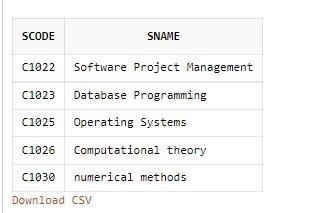 Solved Using Student-Marks Database: Students Table: RollNo | Chegg.com