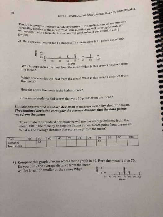 MODULE 7. QUANTIFYING VARIABILITY RELATIVE TO FYING | Chegg.com