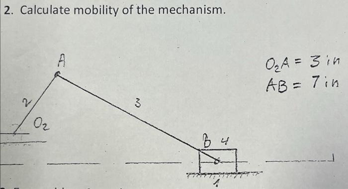 2. Calculate mobility of the mechanism. 0₂A = 3 in AB | Chegg.com
