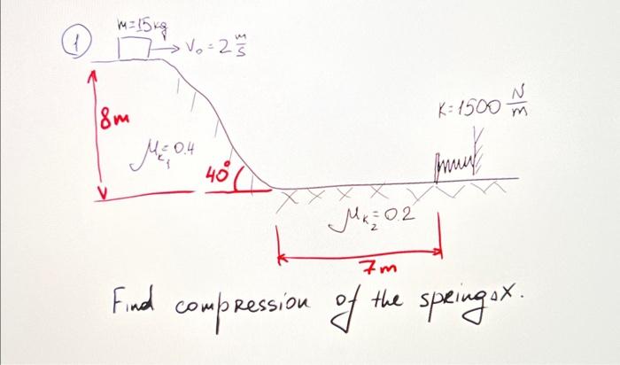 Solved Find compression of the speingsx. | Chegg.com
