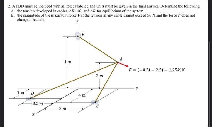 Solved 2. A FBD must be included with all forces labeled and | Chegg.com