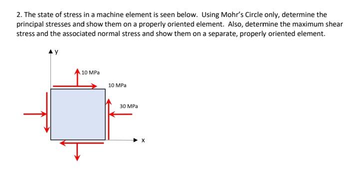 Solved 2. The state of stress in a machine element is seen | Chegg.com