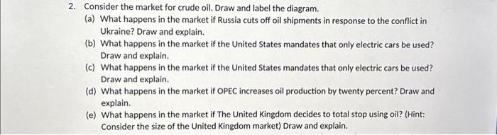 Solved 2. Consider the market for crude oil. Draw and label | Chegg.com