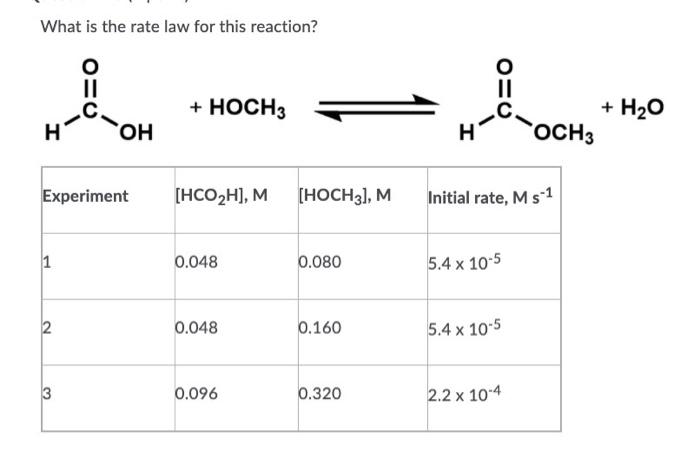 Solved What is the rate law for this reaction? O O=0 + HOCH3 | Chegg.com