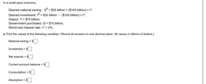 Solved In a small open economy, Desired national saving: | Chegg.com