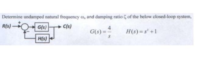 Solved Determine undamped natural frequency ωn and damping | Chegg.com