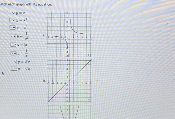 Solved latch each graph with its equation. | Chegg.com
