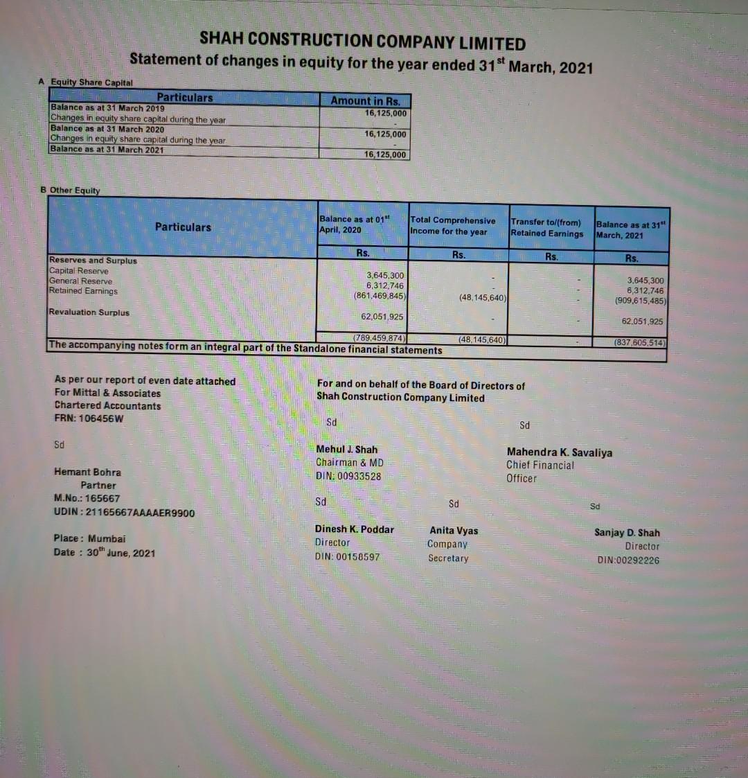 Solved Chapter 6 Homework Attached Files: [ S Shaw | Chegg.com