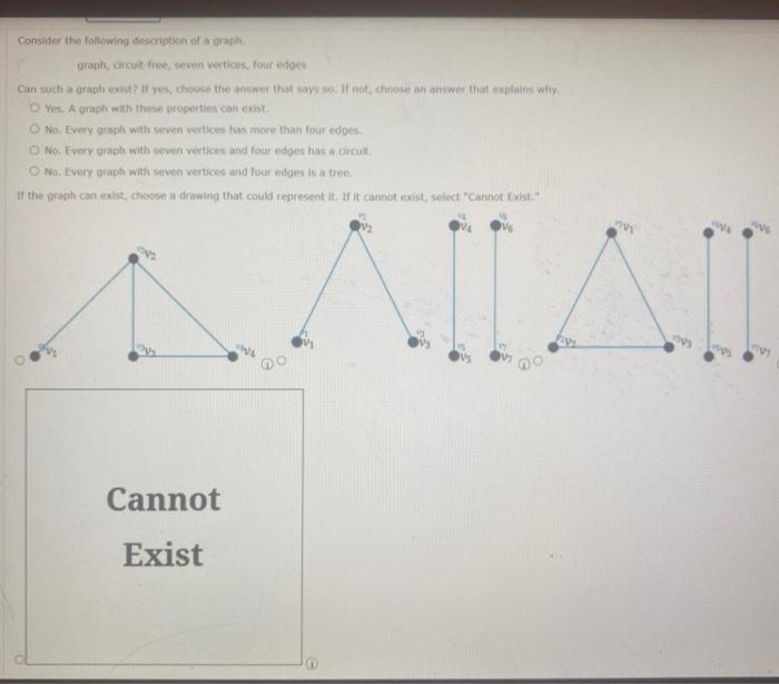 Solved Consider the following description of a graph graph, | Chegg.com