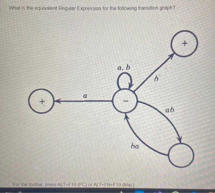 Solved What is the equivalent Regular Expression for the | Chegg.com