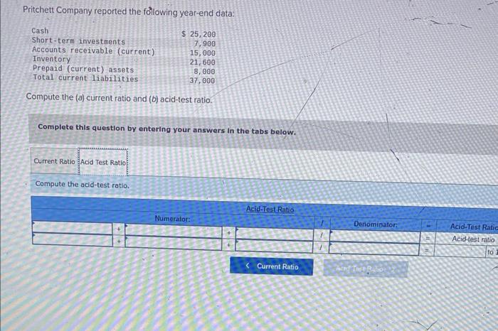Solved Pritchett Company reported the following year-end | Chegg.com