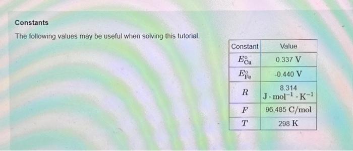 Solved Constants The following values may be useful when | Chegg.com